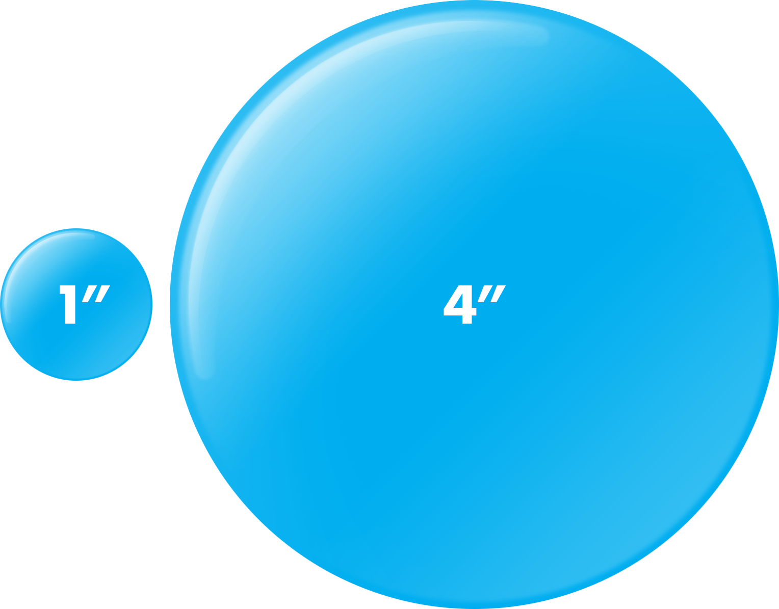 4 Inch Round Custom Buttons Comparrison - TheButtonPost.com by PureButtons